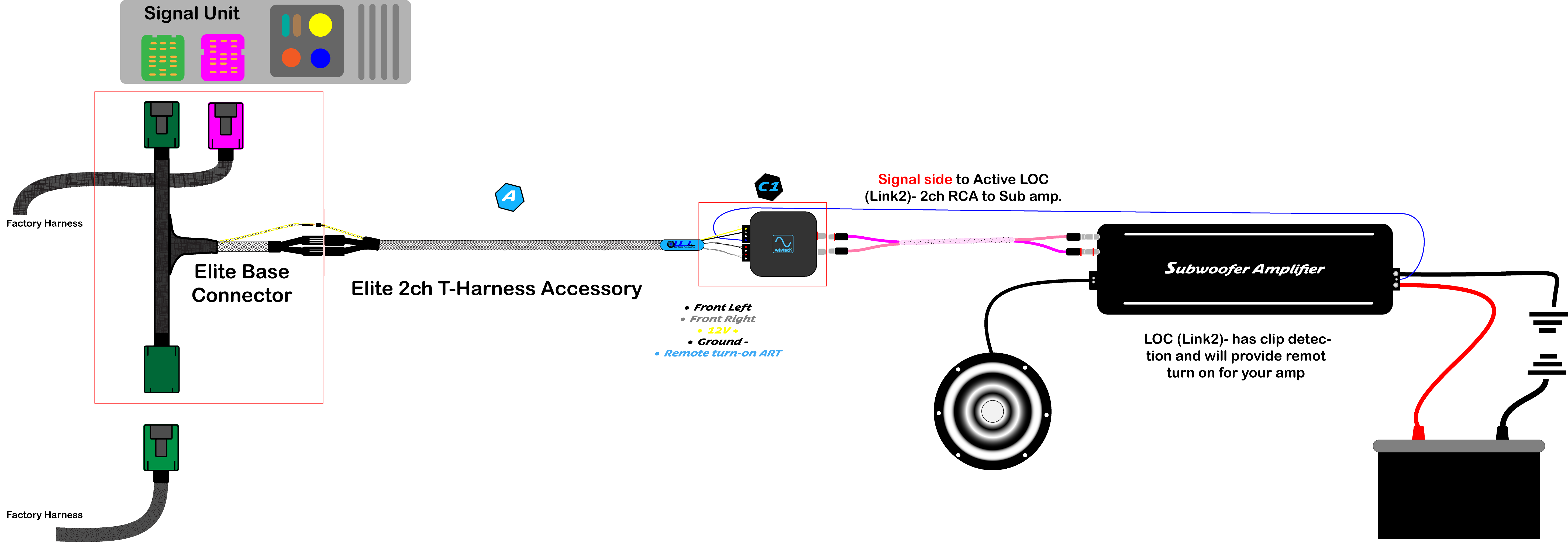 Elite 2ch T-Harness Accessory — LLJ Customs Car Audio Fabrication