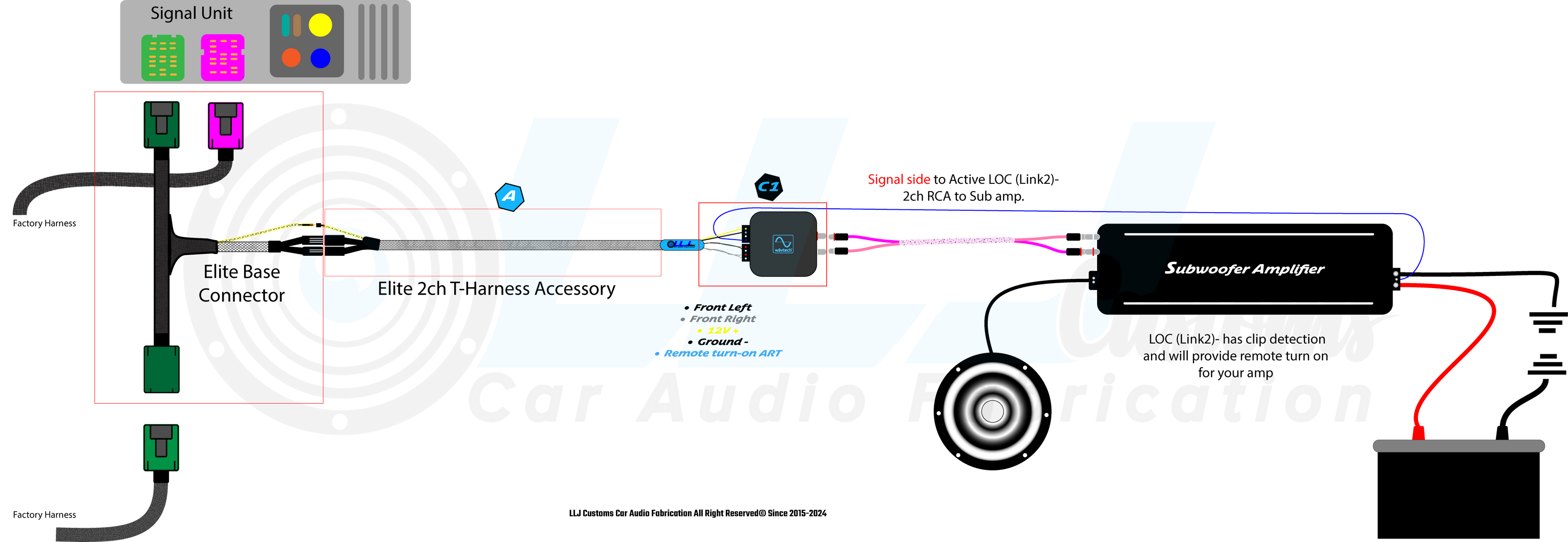 Wire Harness diagrams and how to's — LLJ Customs Car Audio Fabrication