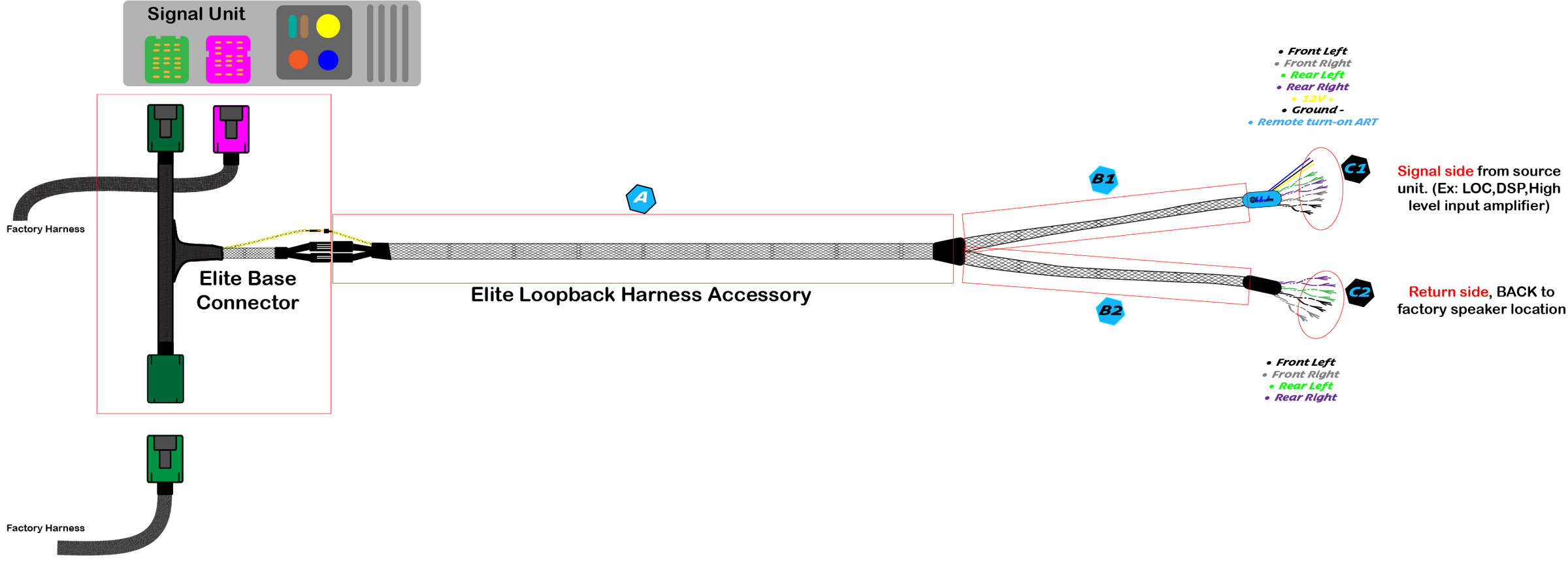 Wire Harness diagrams and how to's — LLJ Customs Car Audio Fabrication