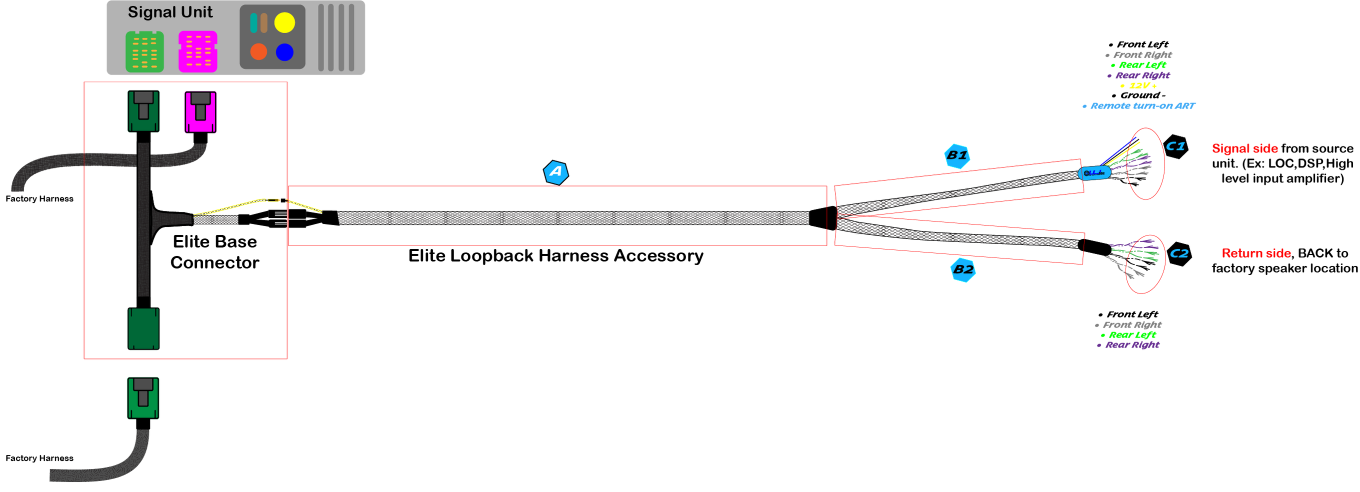 Wire Harness diagrams and how to's — LLJ Customs Car Audio Fabrication