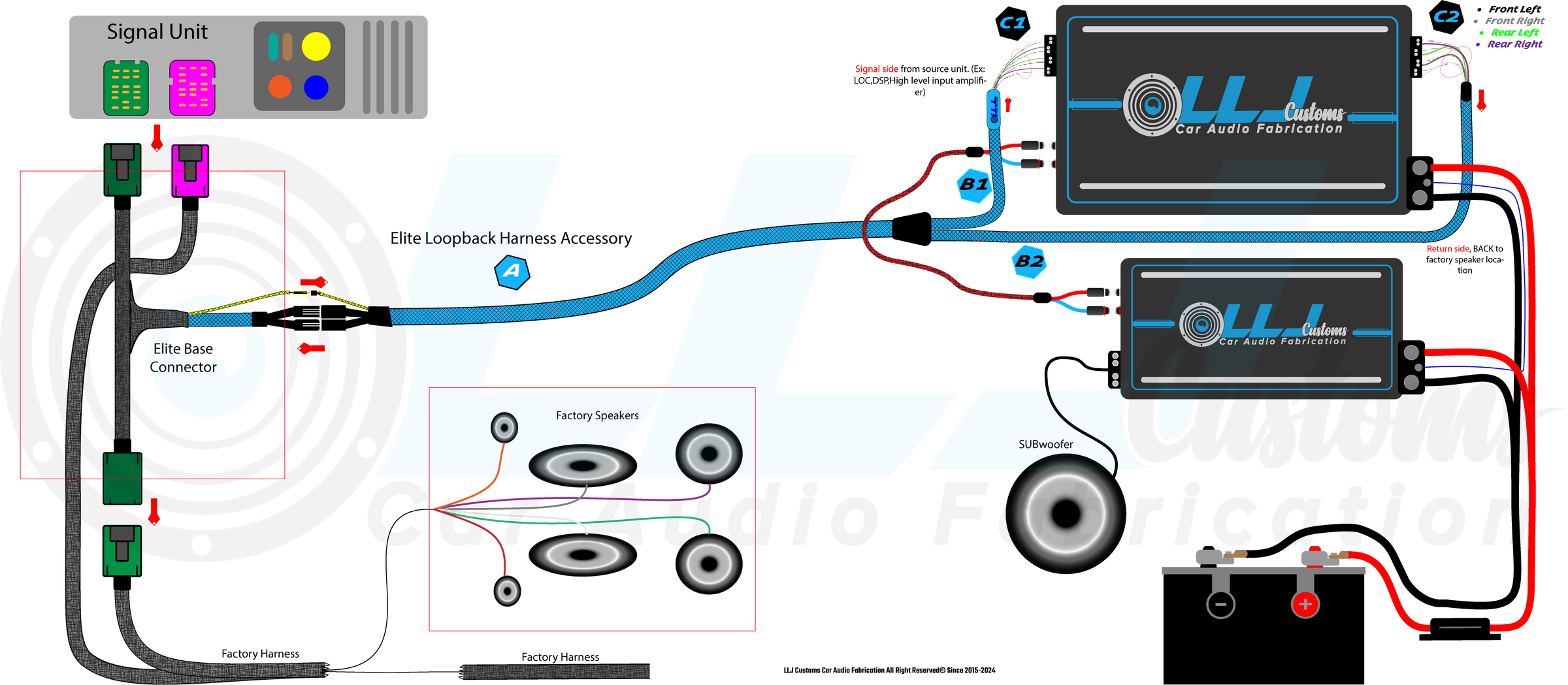 Wire Harness diagrams and how to's — LLJ Customs Car Audio Fabrication