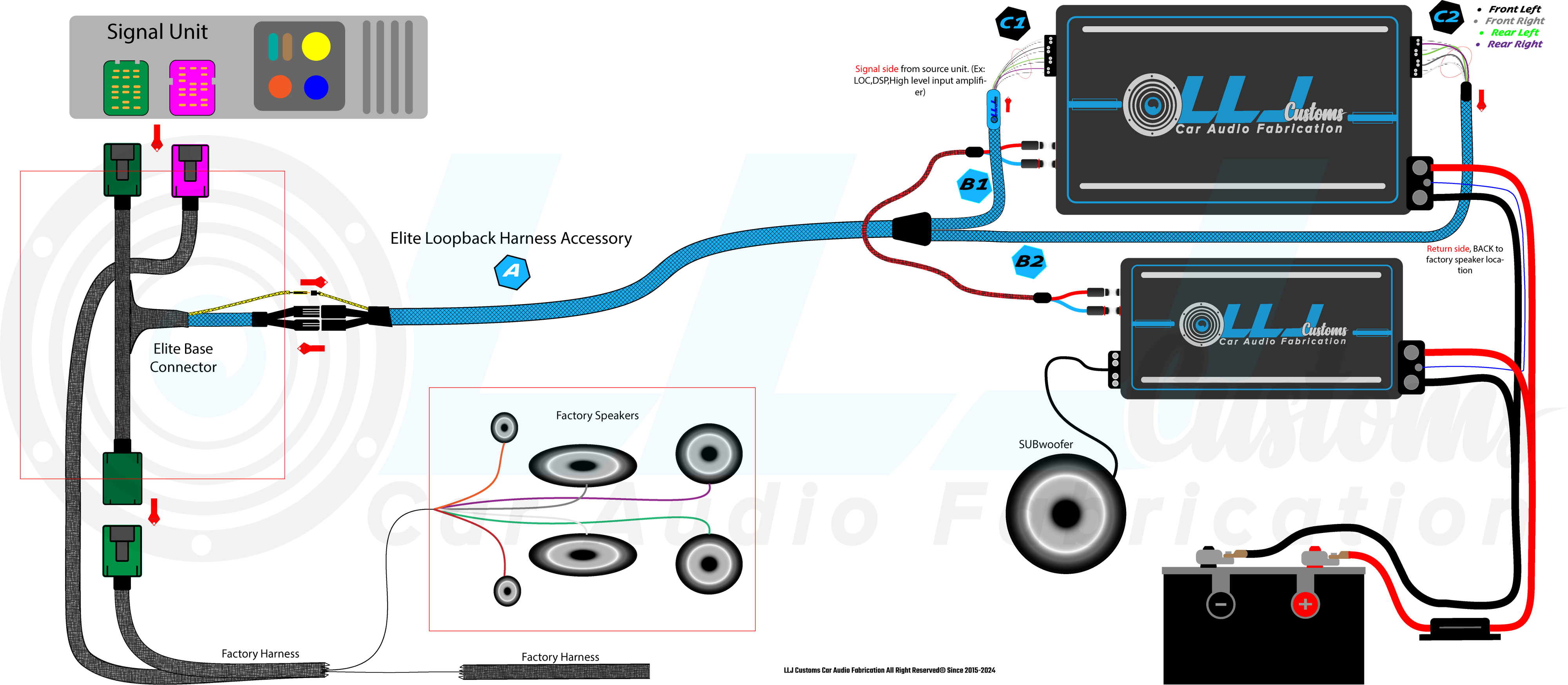 Wire Harness diagrams and how to's — LLJ Customs Car Audio Fabrication