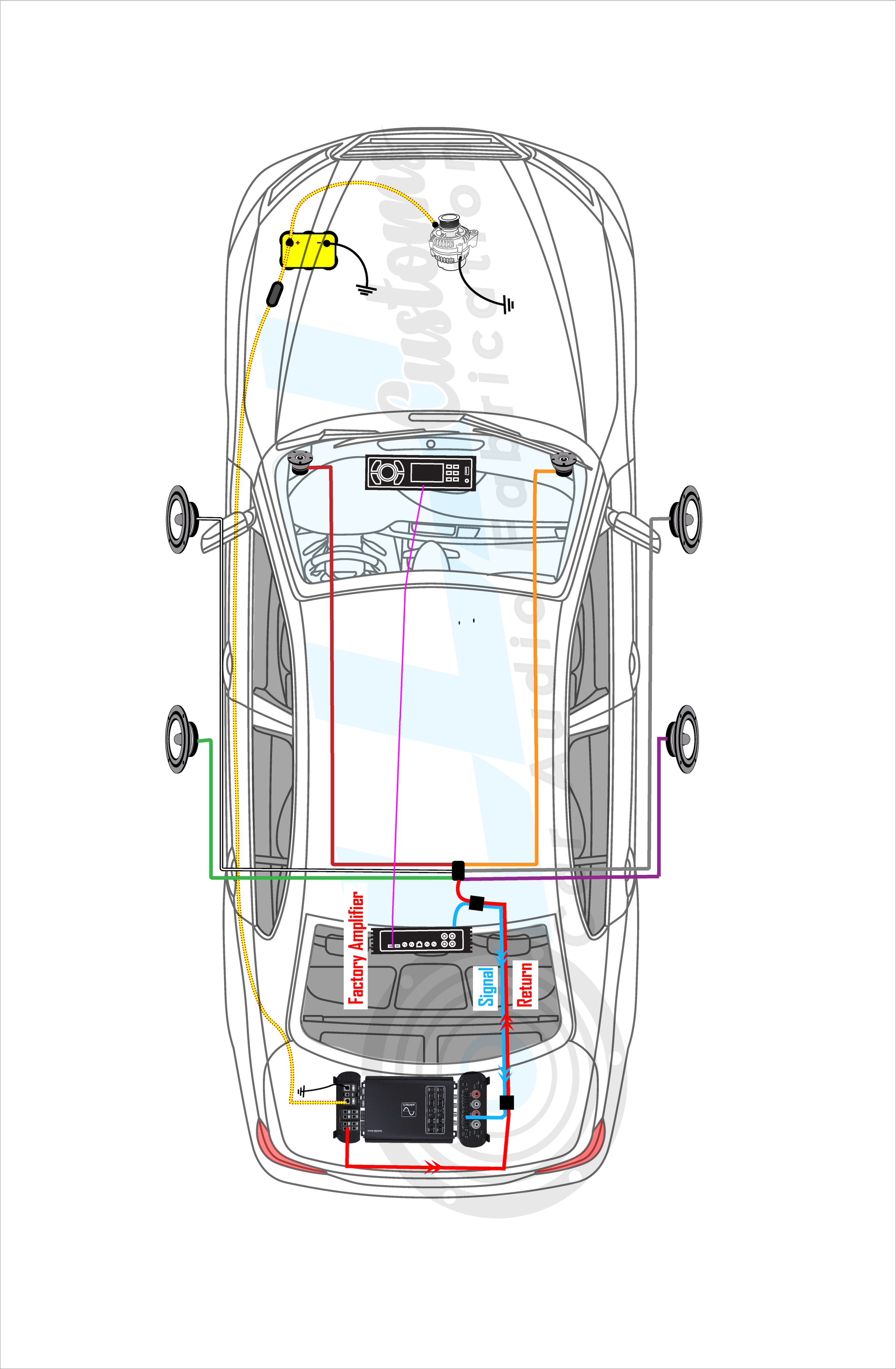 Wire Harness diagrams and how to's — LLJ Customs Car Audio Fabrication